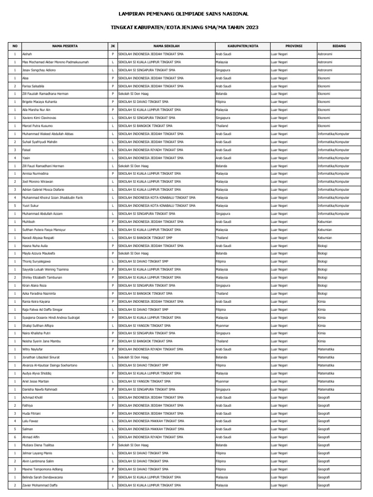 Luar Negeri Pdf Pdf