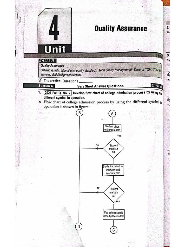 Chap - 4 Om PDF | PDF