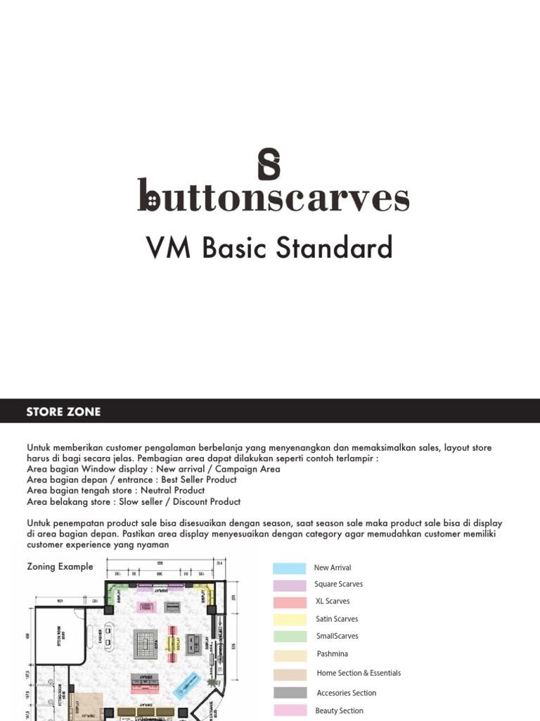 Buttonscarves VM Basic Guideline Rev-1 PDF | PDF