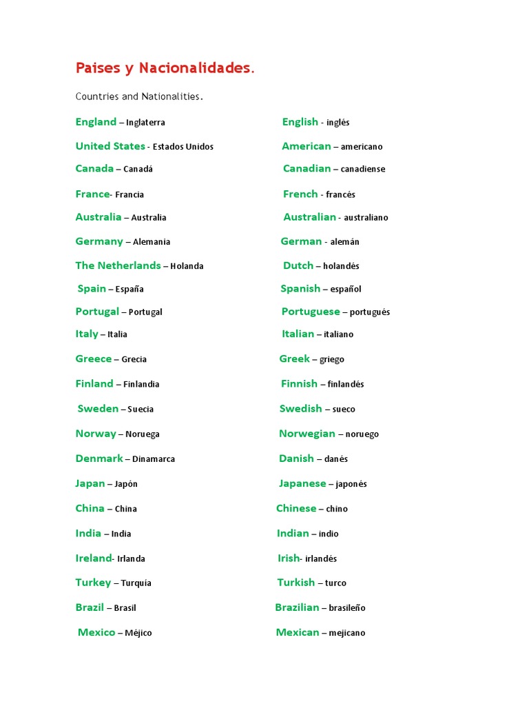 Paises y Nacionalidades PDF | PDF