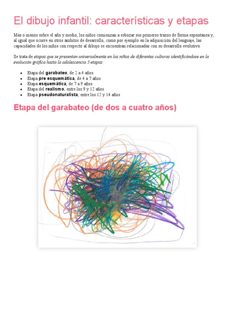 El Dibujo Infantil CARACTERISTICAS Y ETAPAS GARABATEO | PDF