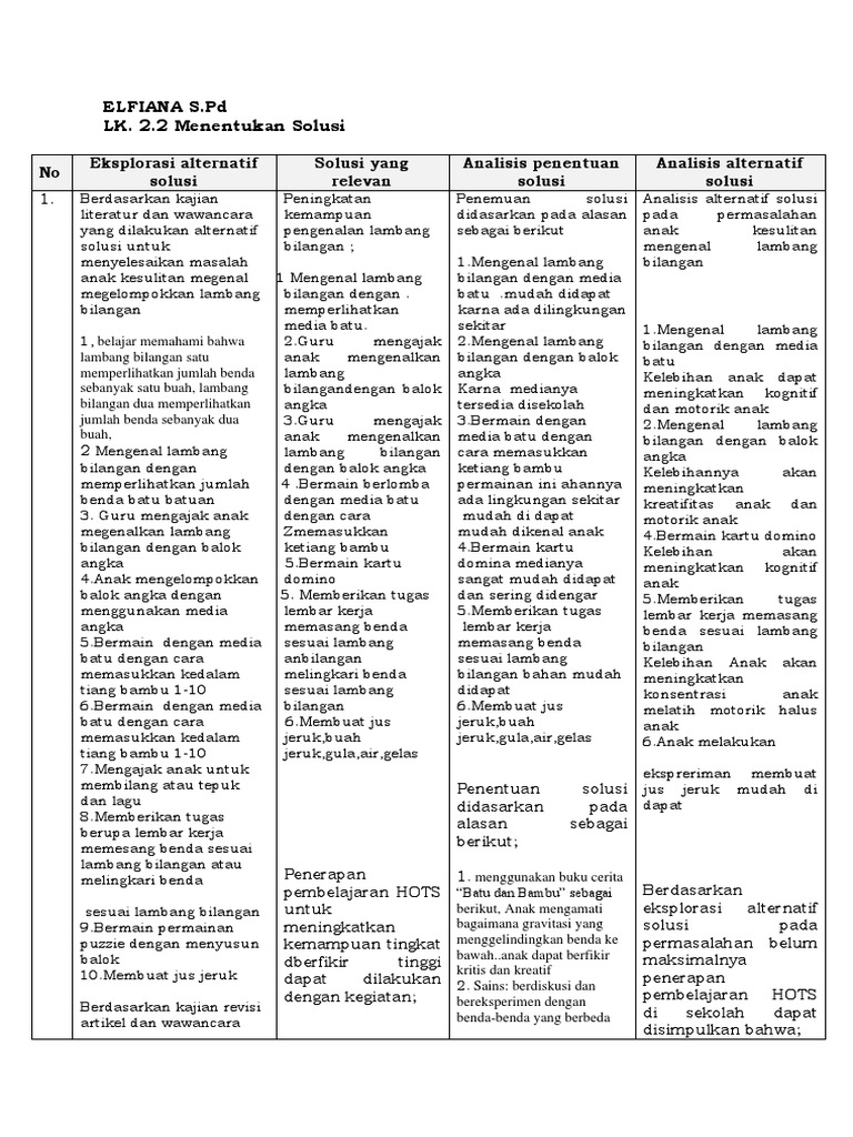 LK. 2.2 Menentukan Solusi PDF | PDF | Seni & Disiplin Bahasa | Kajian Bahasa Asing
