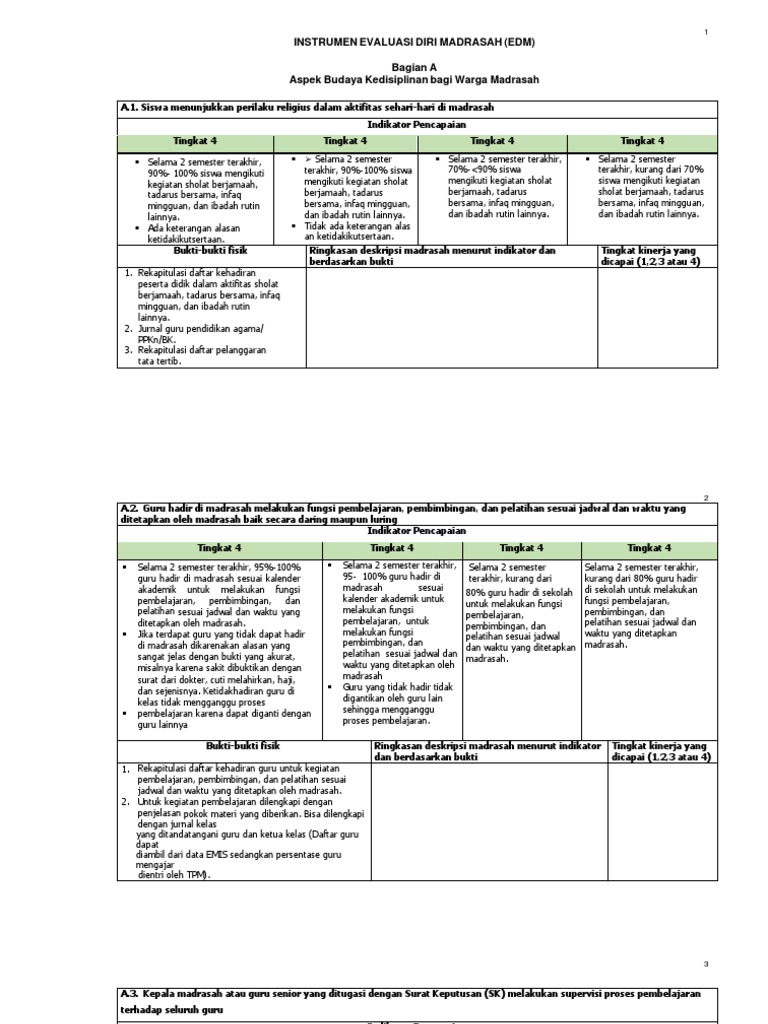 Instrumen Edm Manual PDF | PDF