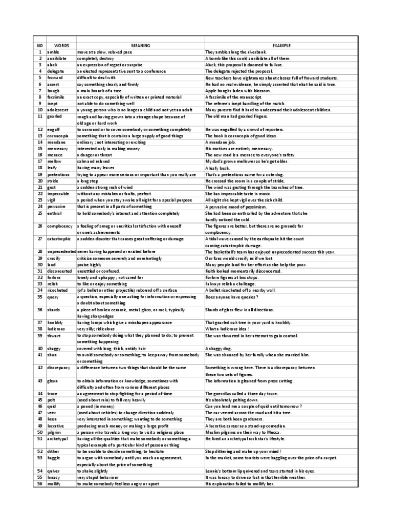 ELC Vocab List PDF | PDF