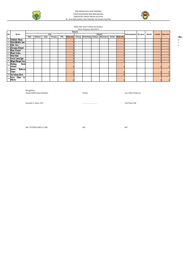 Format Nilai Ujian Praktek Seni Budaya 2022 | PDF