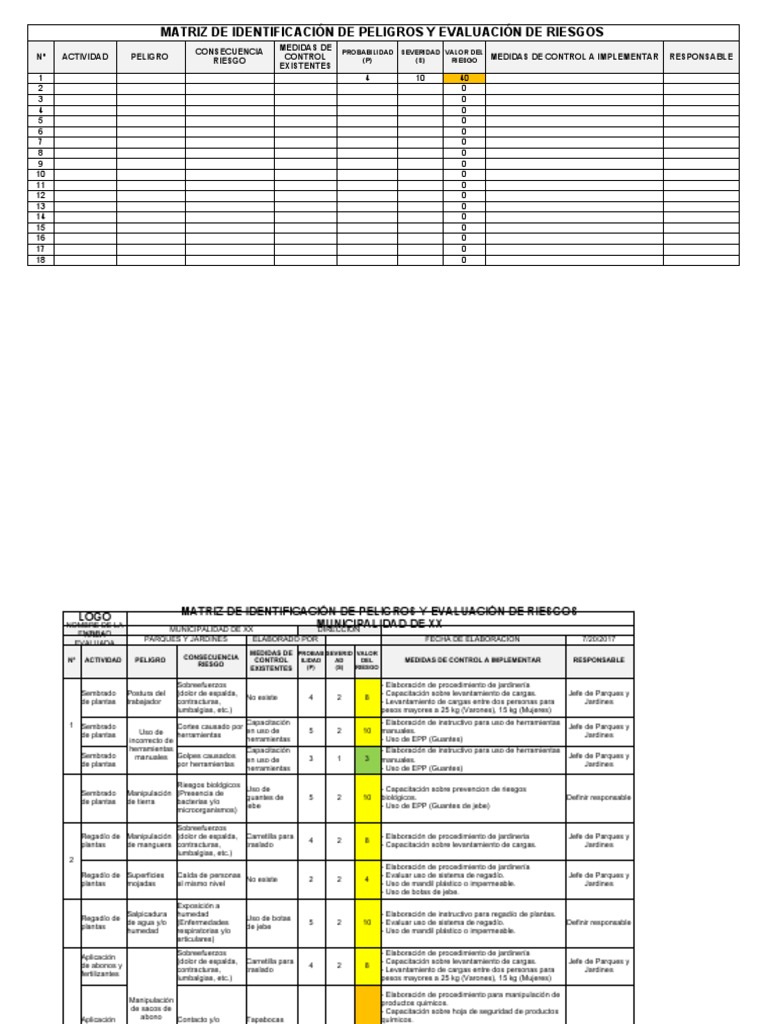 Descargable1 - MATRIZ IPER | PDF