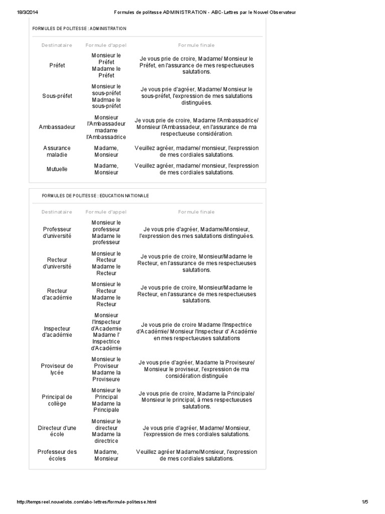 Formules de Politesse Administratives | PDF