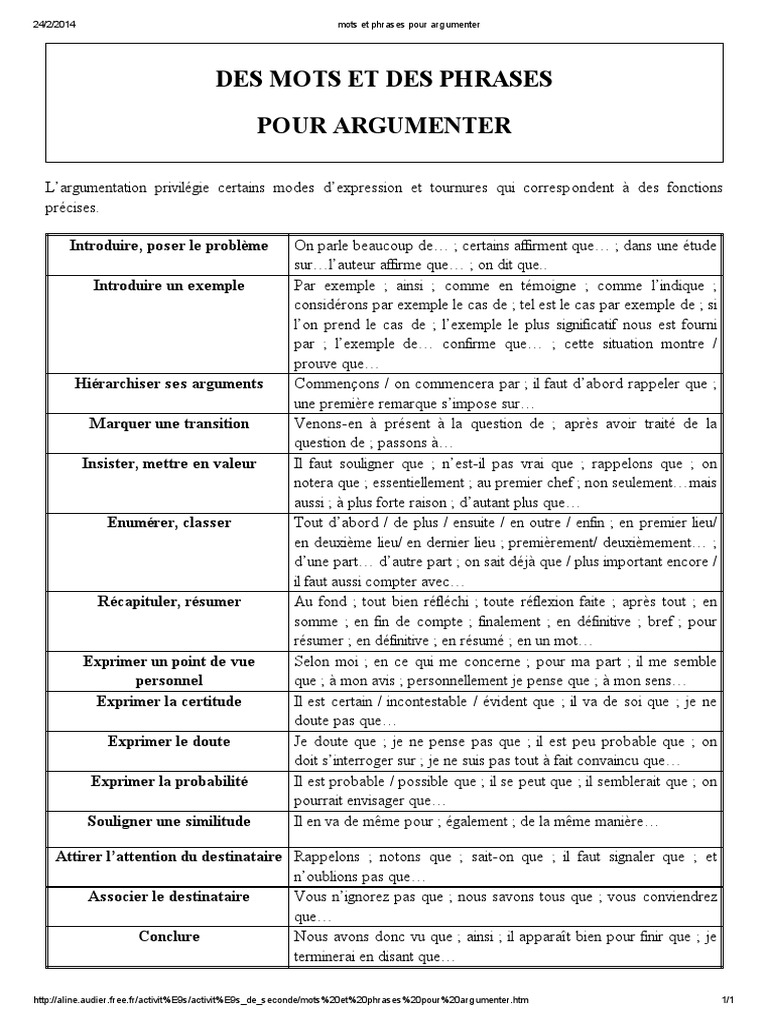 Mots et phrases pour argumenter | PDF | Arts du langage et discipline ...