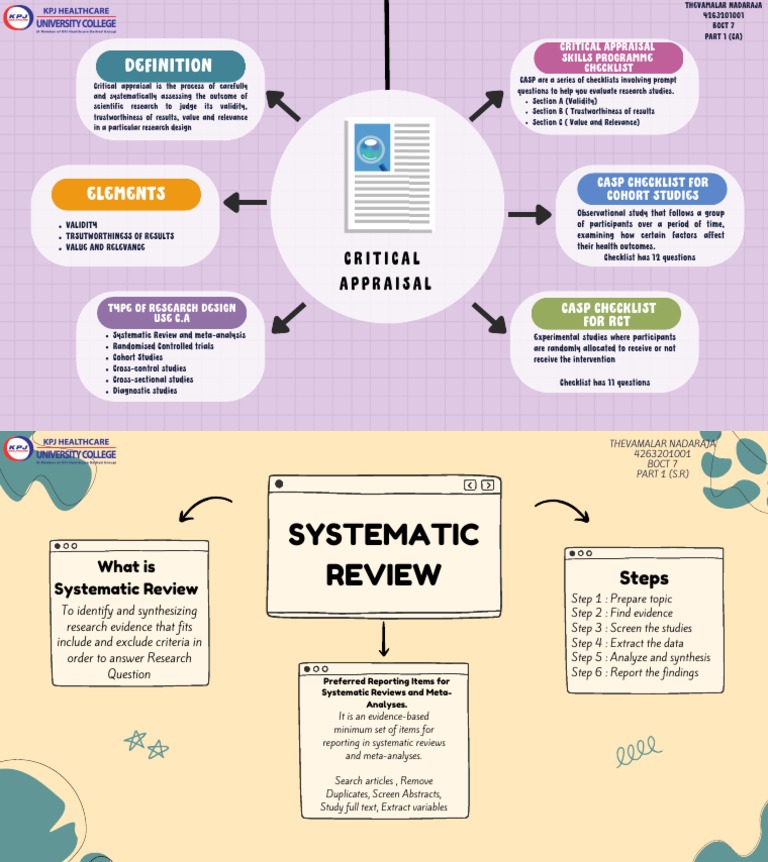 CASP Checklist for Cohort Studies | PDF