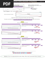 Digit Match Strategies | PDF | Business | Finance & Money Management
