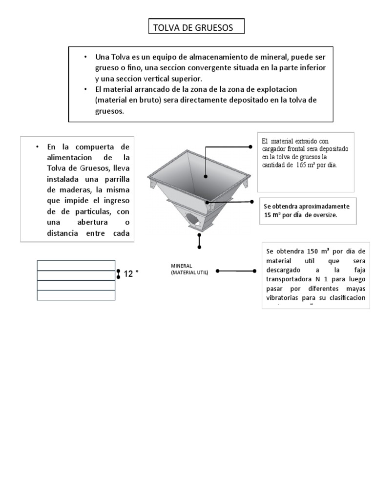 Tolva de Gruesos | PDF