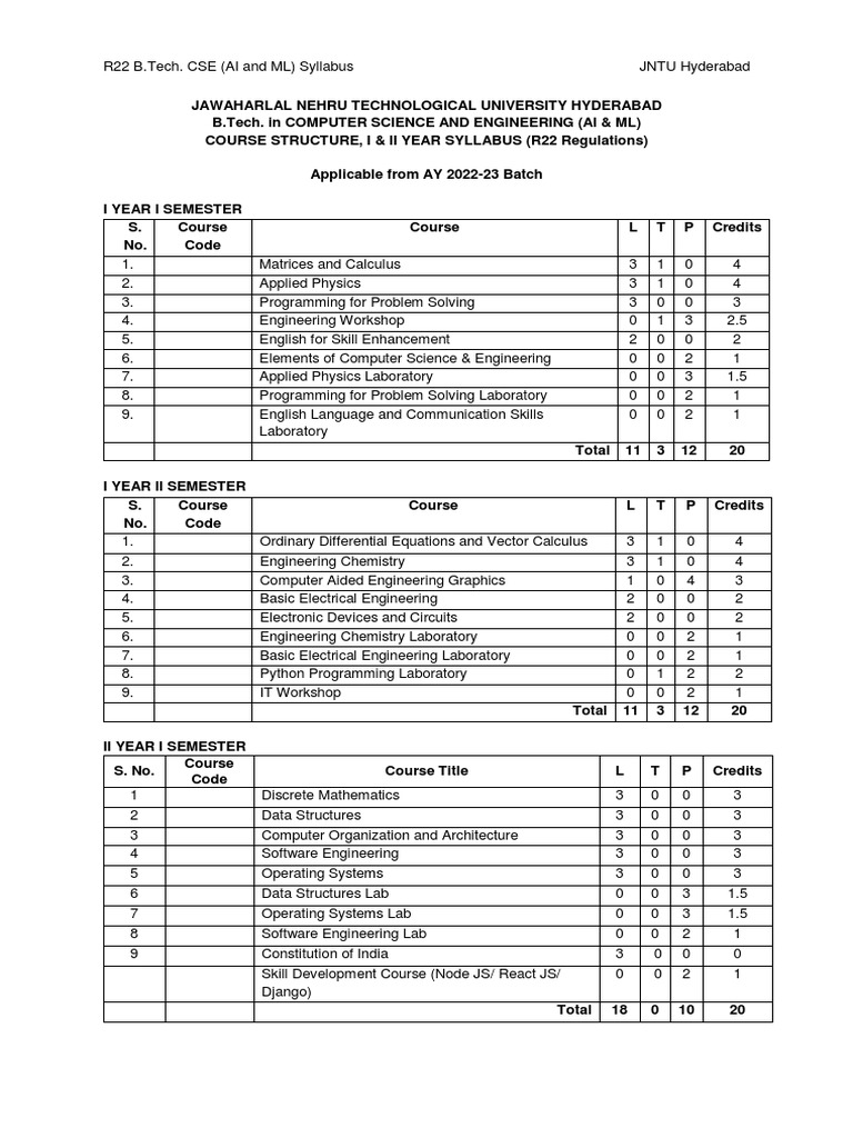 R22B Tech CSE (AIML) IandIIYearSyllabus PDF | Download Free PDF ... R22B Tech CSE (AIML) IandIIYearSyllabus PDF | Download Free PDF ...