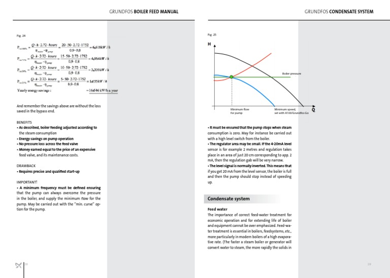 Manual Feeding System for Grundfos R100 | PDF | Pump | Boiler