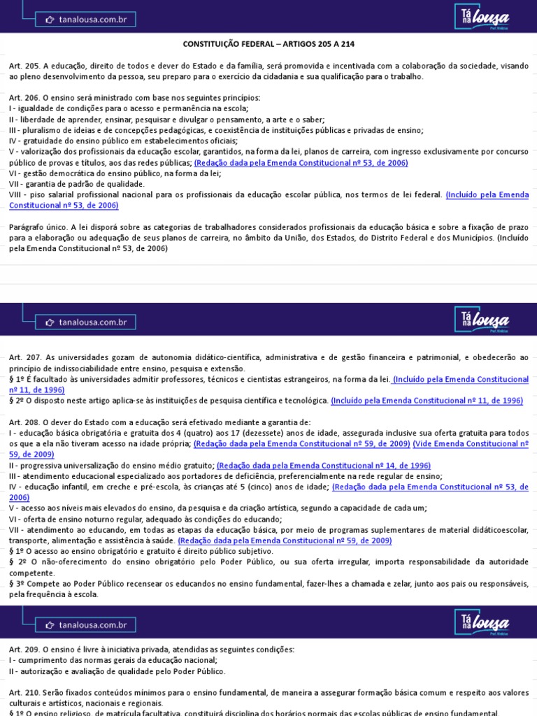 Constituição Federal - Art. 205 A 214 | PDF