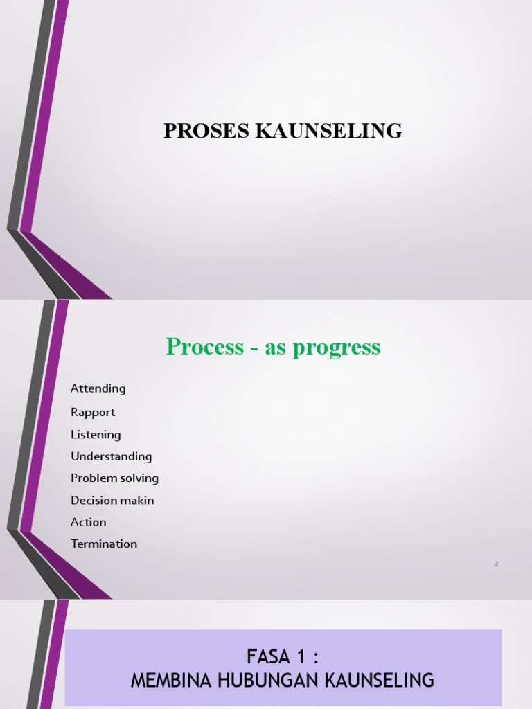 Proses Kaunseling | PDF