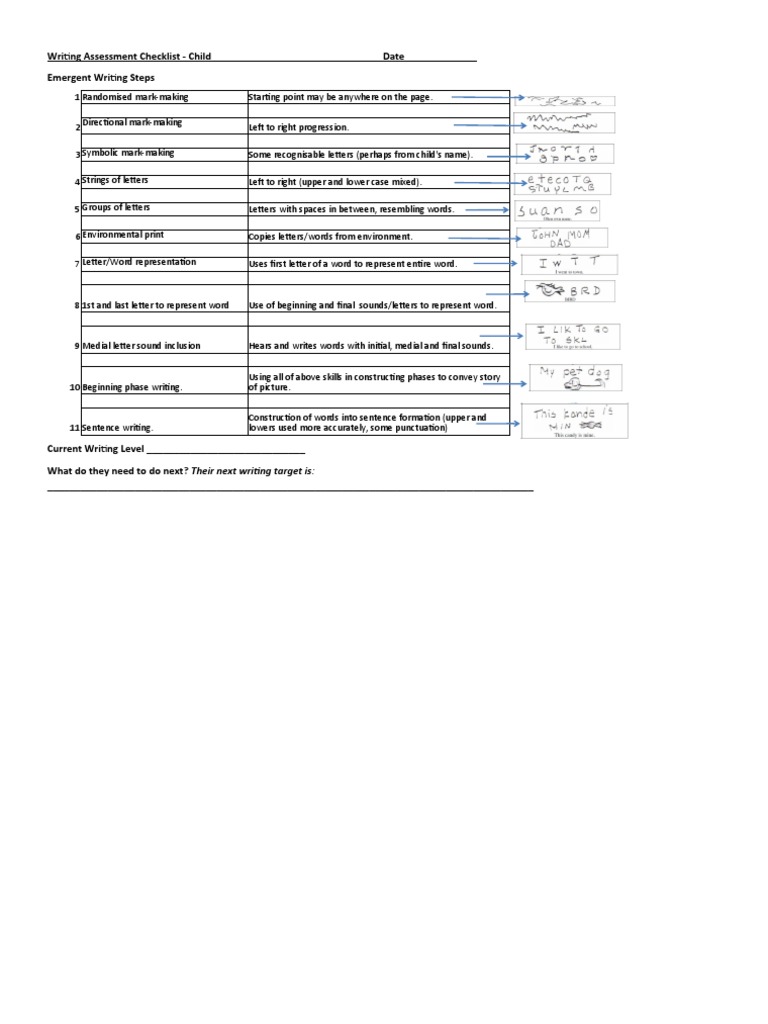Emergent Writing Steps | PDF