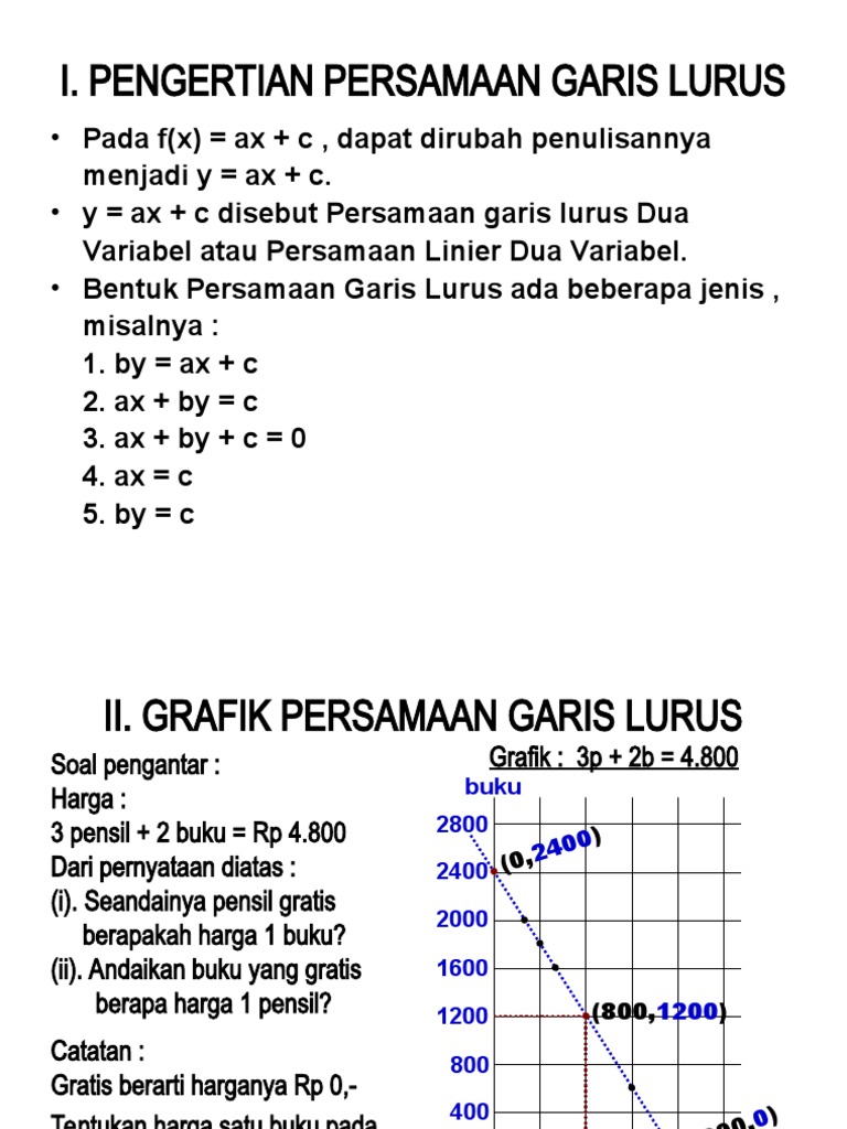 Persamaan Garis Lurus | PDF | Metode & Bahan Ajar