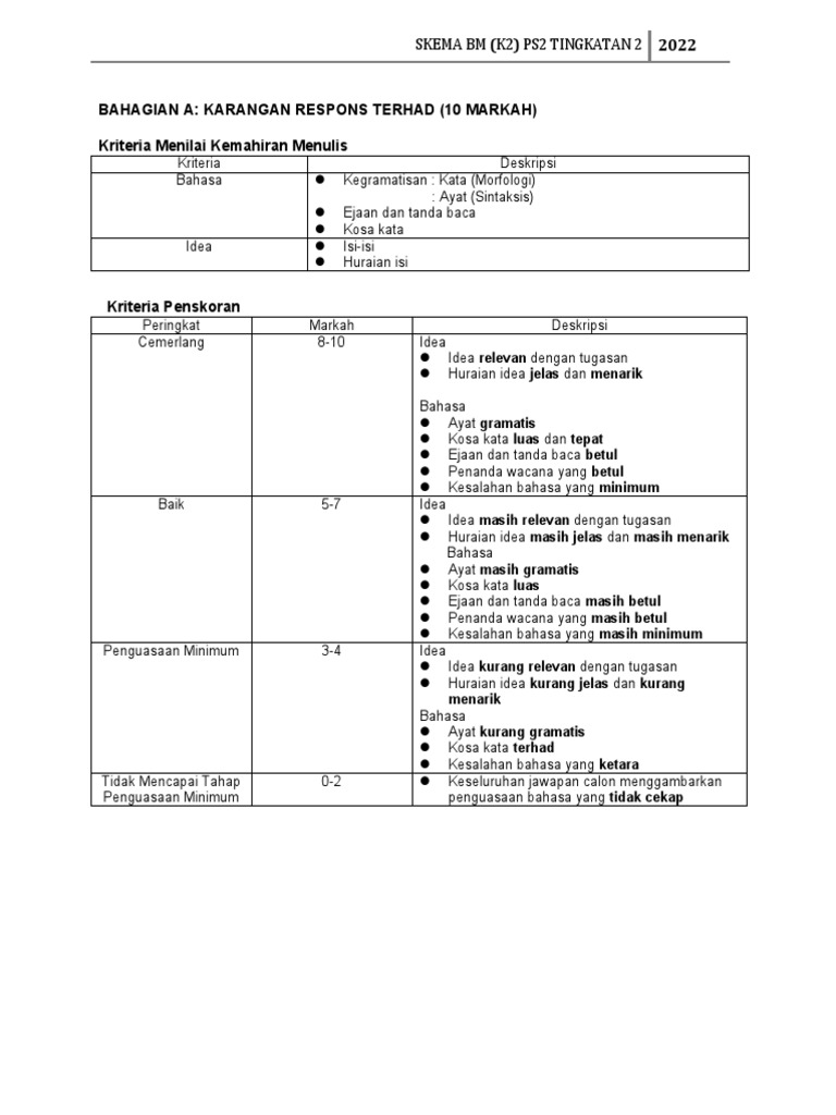 Skema BM PS2 (K2) Ting 2 2022 | PDF