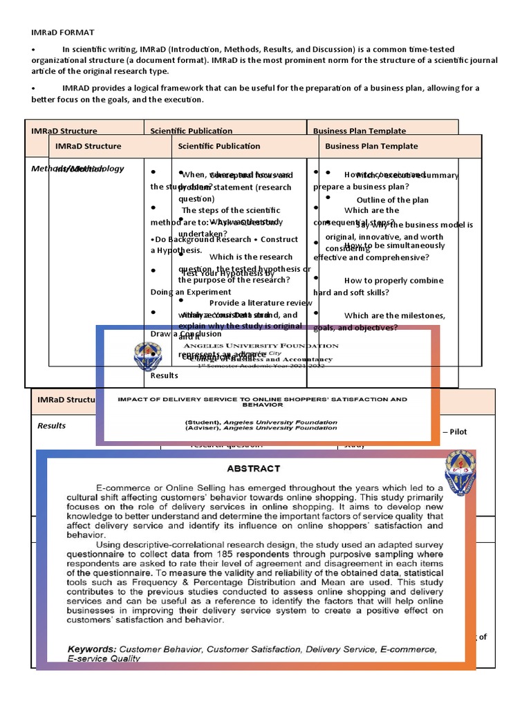 Imrad Format Pdf