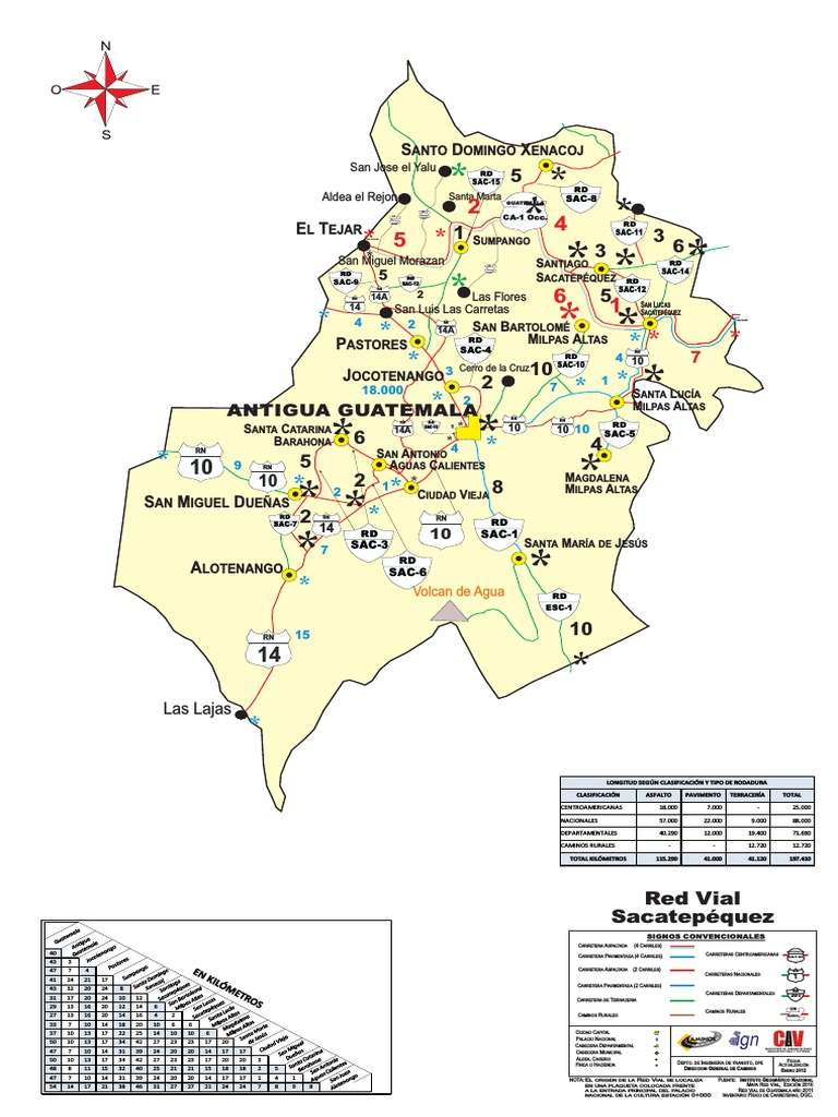 Mapa Sacatepequez2014 PDF | PDF