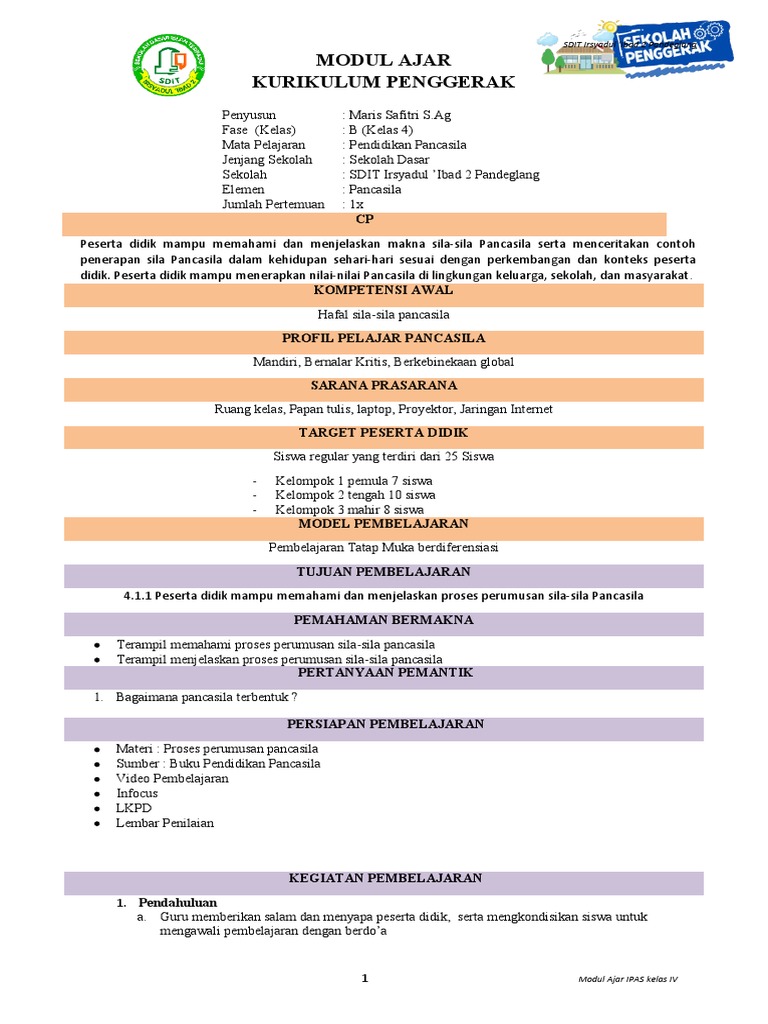 MODUL AJAR BERDIFERENSIASI PKN KELAS 4 | PDF