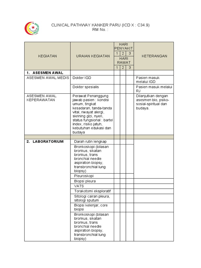 Clinical Pathway Kanker Paru | PDF