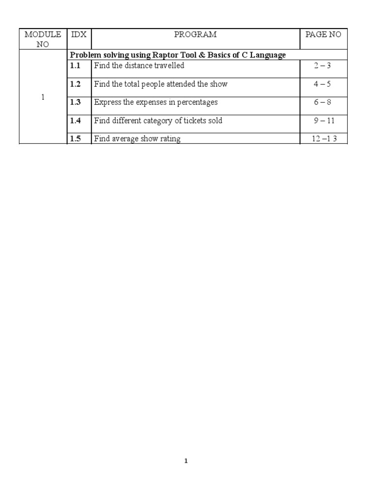 R20 Cplab Manual | PDF | Area | Matrix (Mathematics)