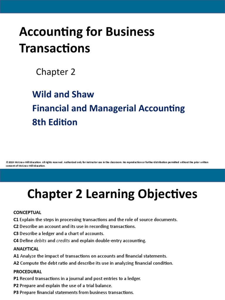 WildFinMan8e Ch02 PPT Accessible | PDF | Law