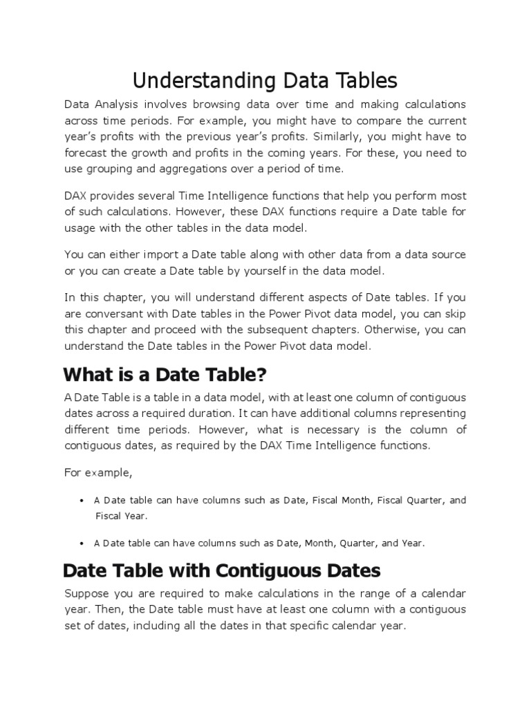 Understanding Data Tables | PDF | Microsoft Excel | Fiscal Year Understanding Data Tables | PDF | Microsoft Excel | Fiscal Year