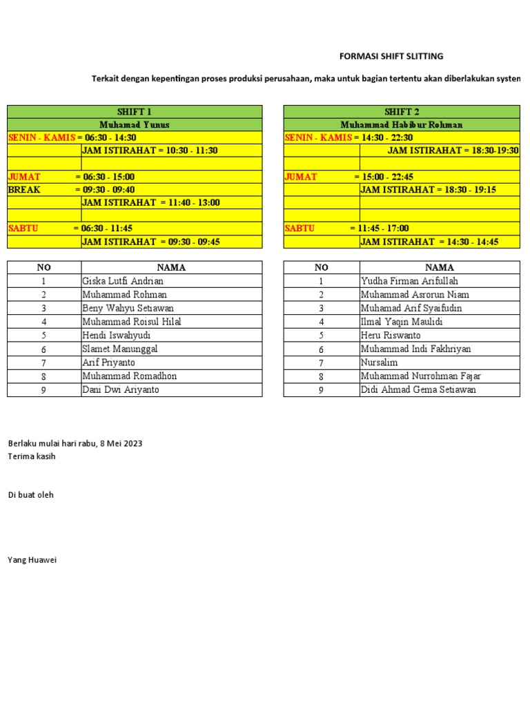 Jadwal Shift Baru 2 | PDF