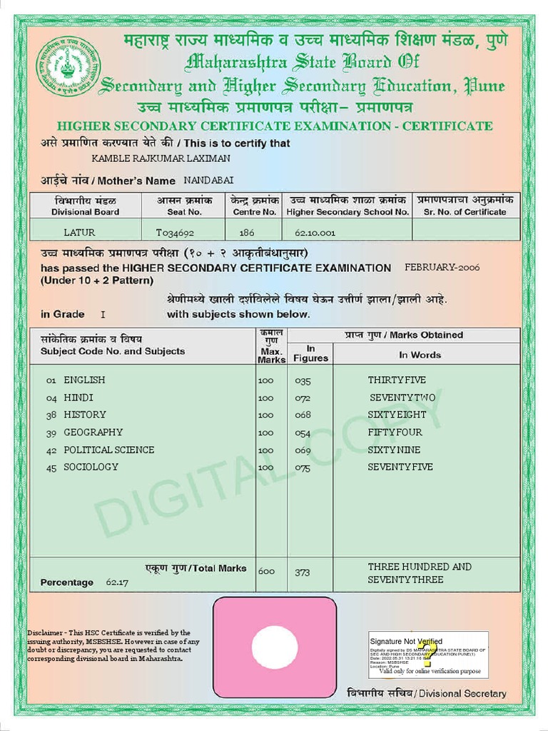 Rajkumar Laximan Kamble's Higher Secondary School Certificate from 2006 ...