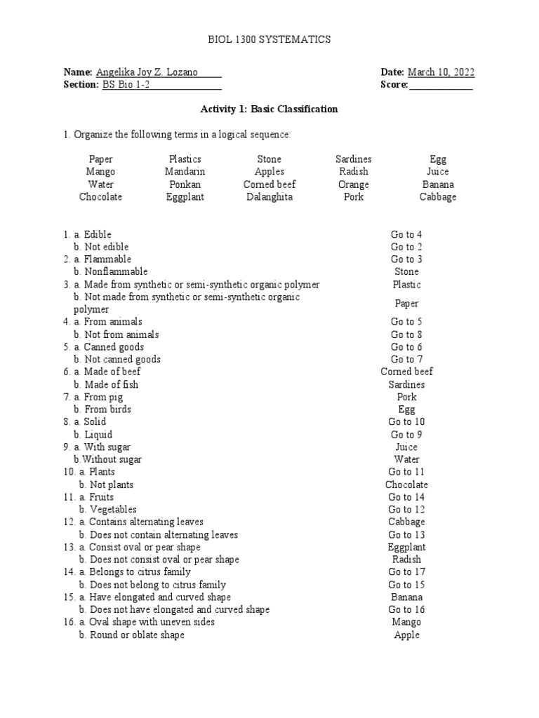 Activity 1 Classification Laboratory Report | PDF | Leaf | Orange (Fruit)