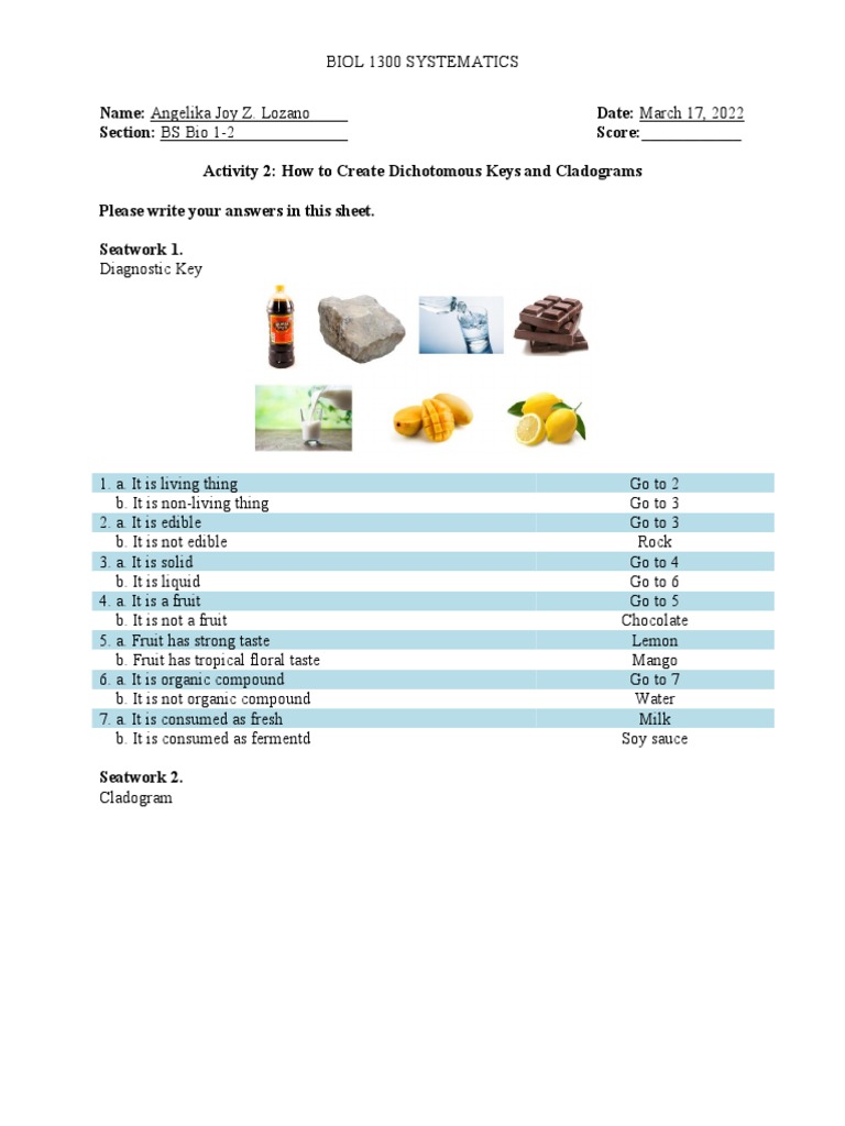 Activity 2 How To Create Dichotomous Keys and Cladograms Laboratory ...