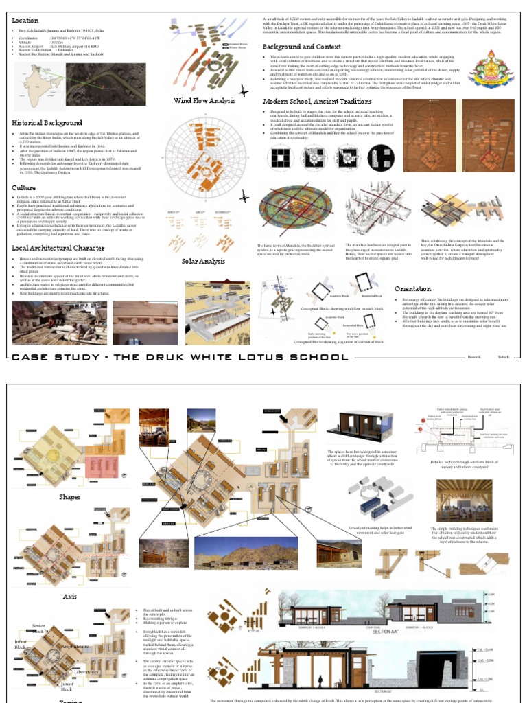 Case Study - The Druk White Lotus School | PDF