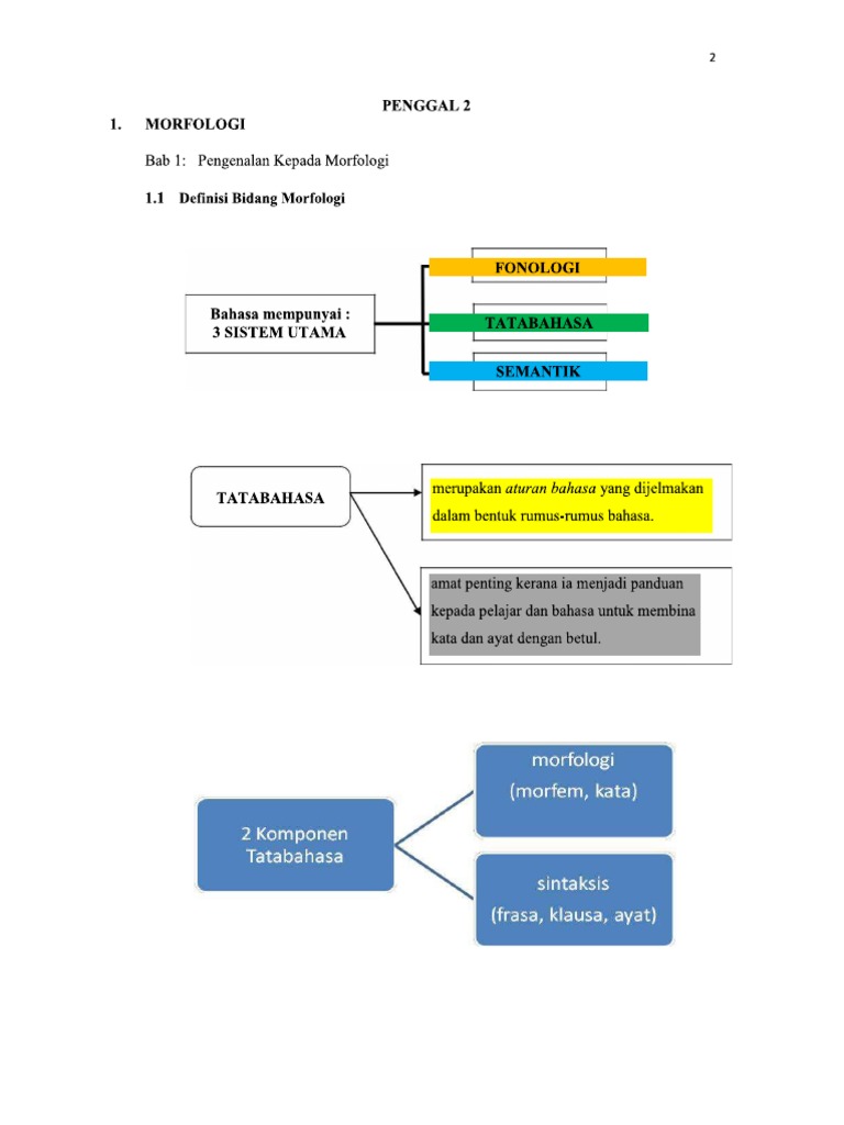 Nota BM Sem 2 PDF | PDF