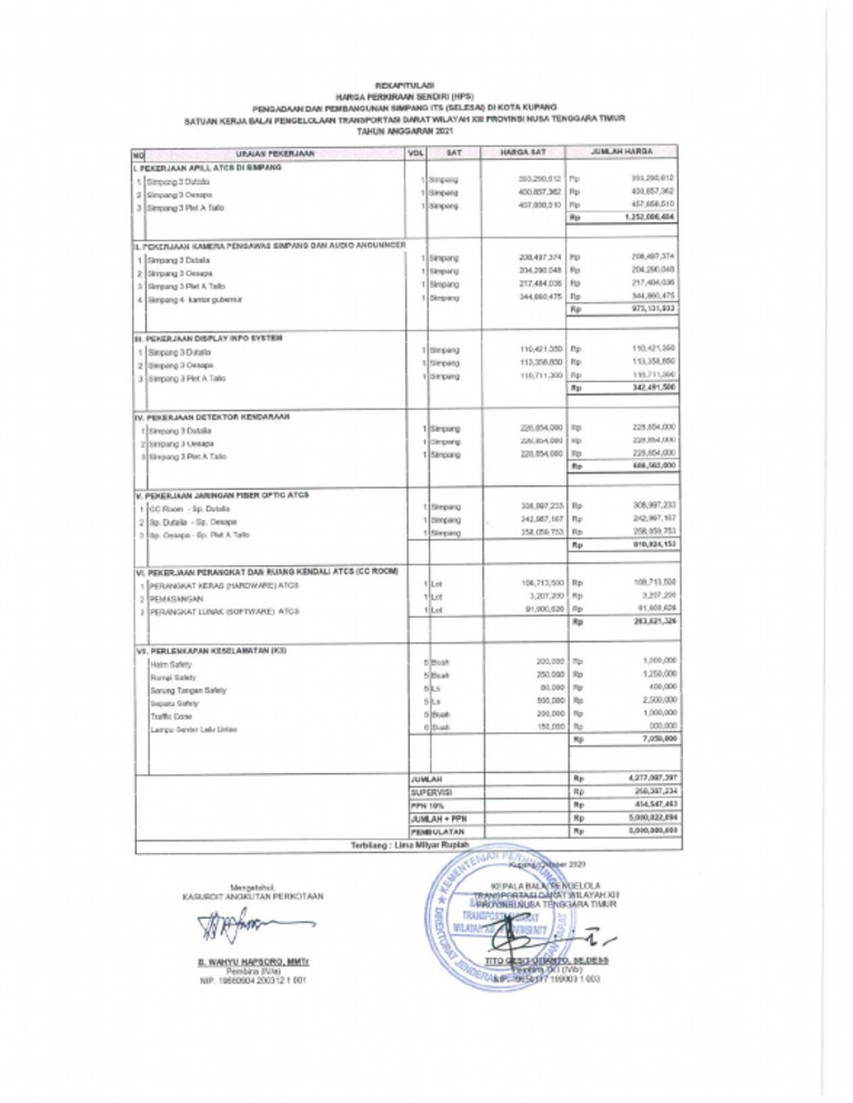Rab Atcs 2021 | PDF