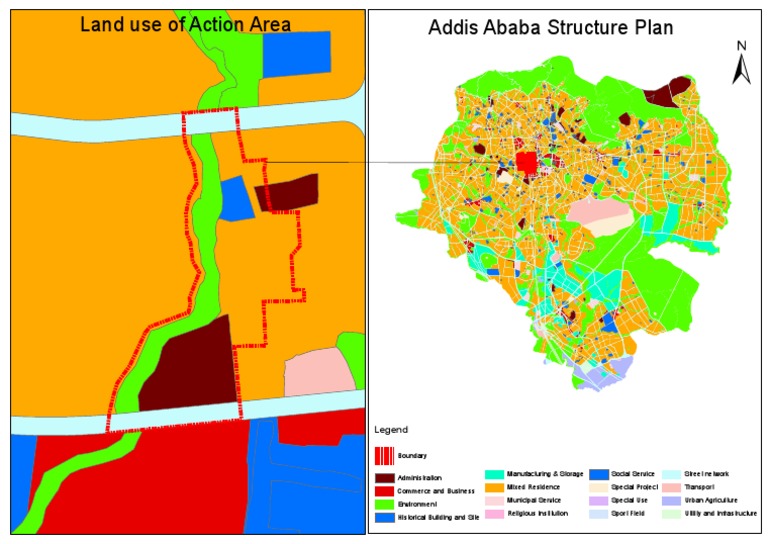 Land Use Pdf Pdf