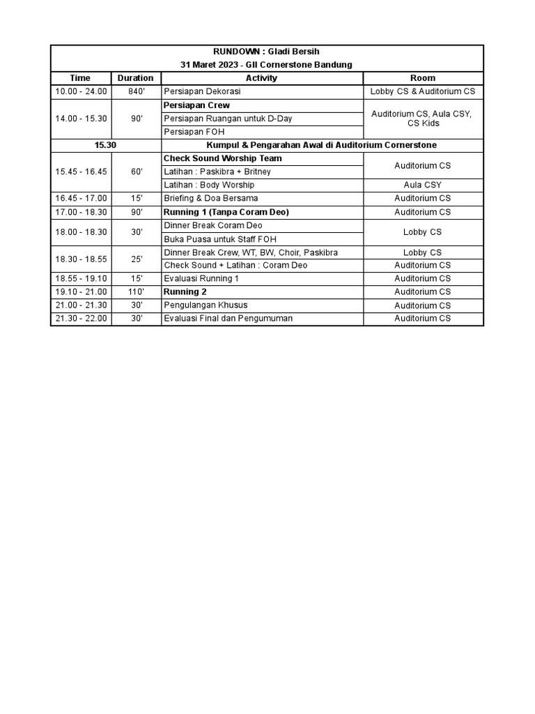 Rundown Gladi Bersih - Resfeber PDF | PDF