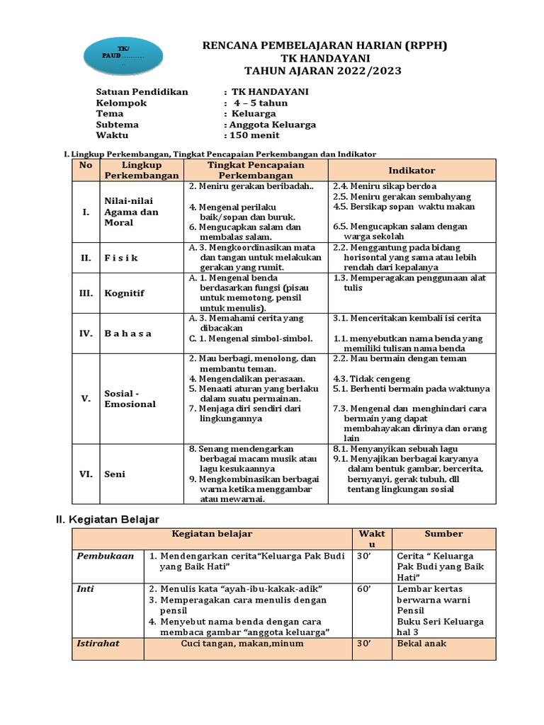 RPPH Tema 2. Keluarga | PDF