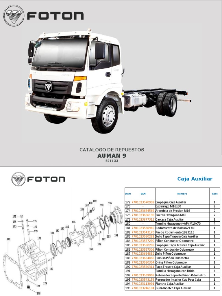 MANUAL REPUESTOS FOTÓN BJ 1133-páginas-1,137-148 | PDF