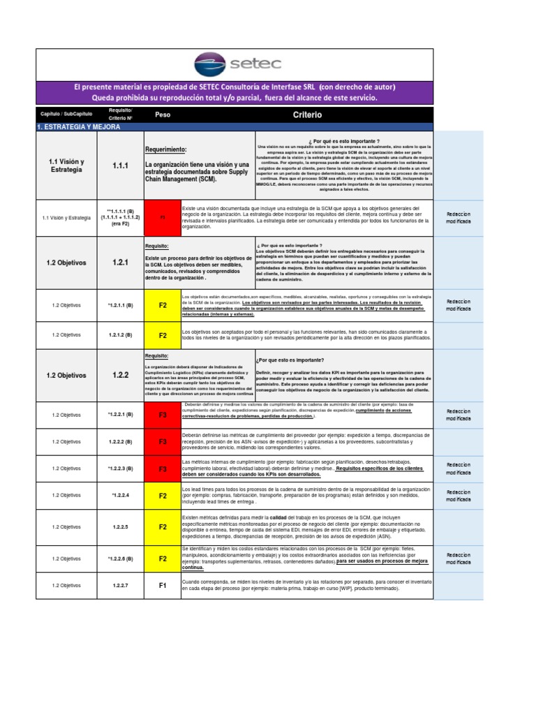 MMOG-LE_V5.0 - Participante - Parte 2.pdf | PDF | Gestión de recursos ...