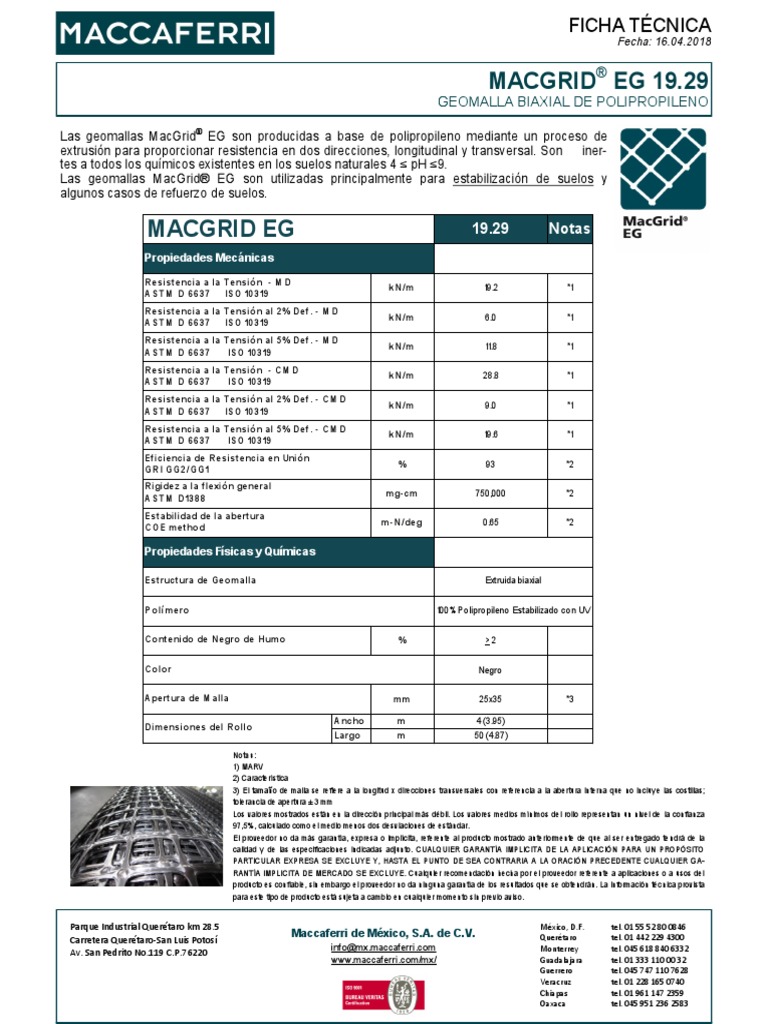 Ft-Macgrid Eg 19.29 PDF | PDF | Sector secundario de la economía