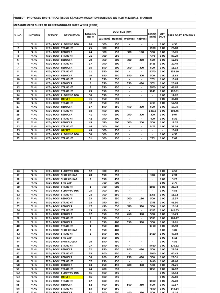 Duct Quantity Building 7 | PDF