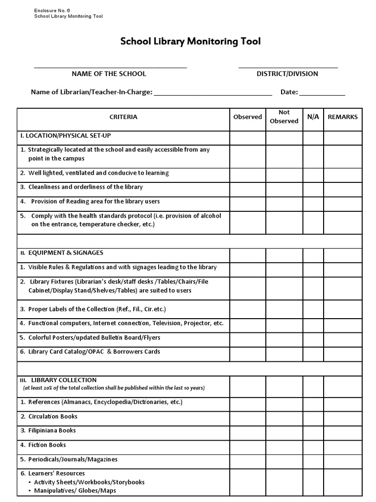 School Library Monitoring Tool Form | PDF | Career & Growth