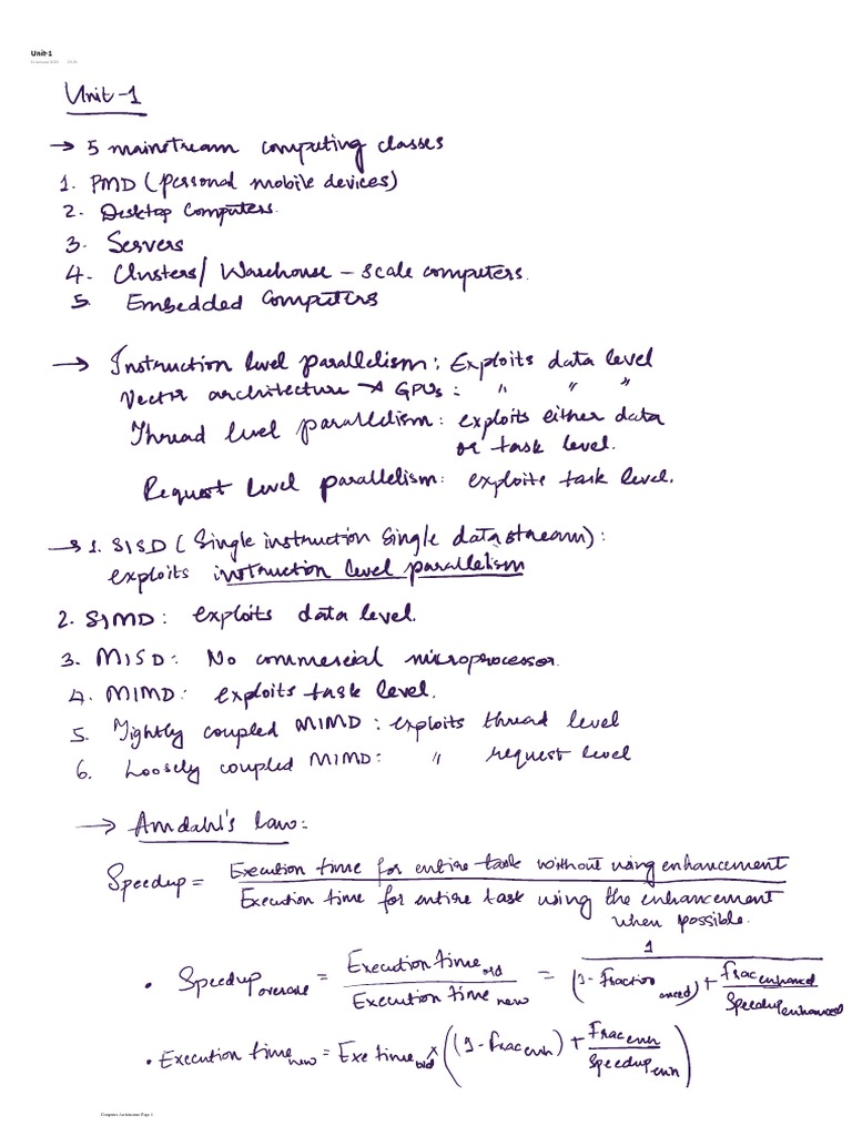 Unit 1 (Notes) PDF | PDF