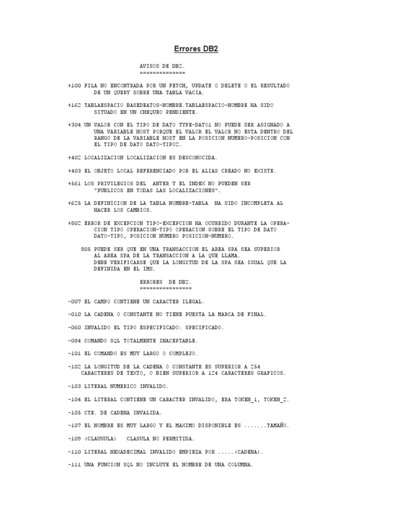Codigos de Error DB2 PDF | PDF