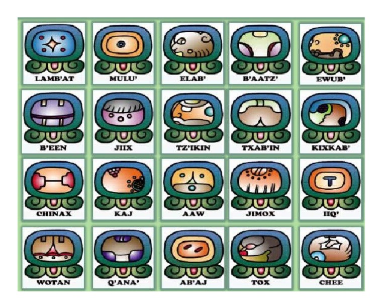 Glifos Del Calendario Maya | PDF