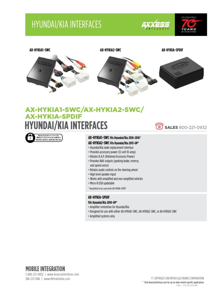 Ax-Hykia Interfaces Product Sheet | PDF | Business | Technology ...