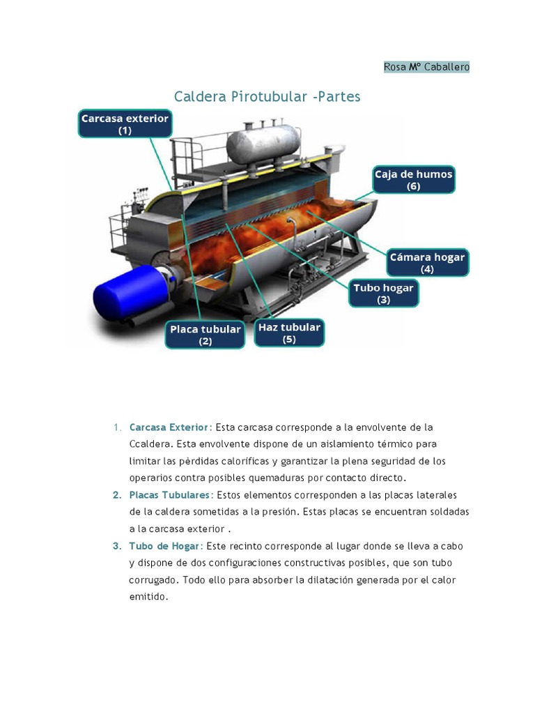 Partes de la Caldera Pirotubular | PDF