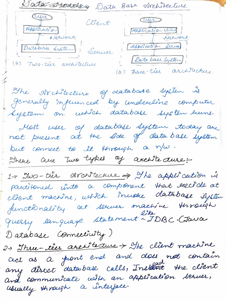 Dbms Unit 1 Part 2 Pdf